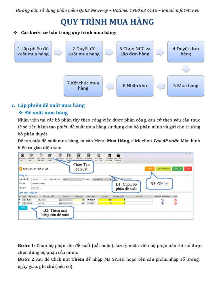 Quy Trình Mua Hàng | PDF