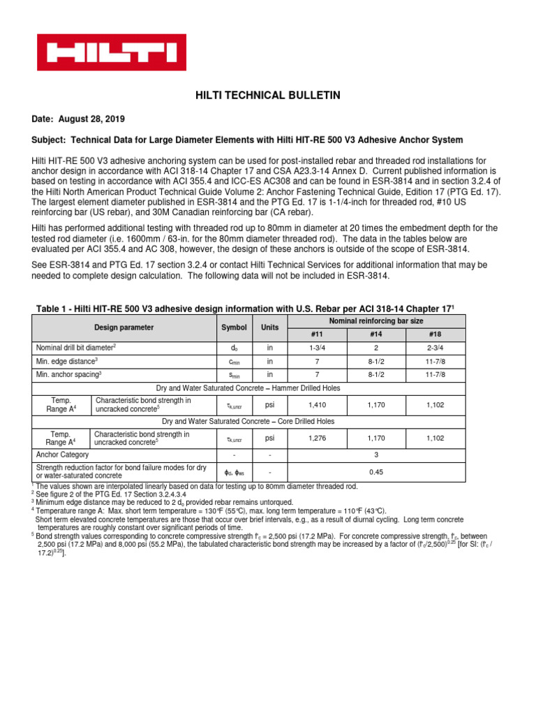 Technical Information ASSET DOC LOC 7570629 | PDF | Computers ...