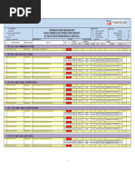 Shroud Blocks For GE Gas Turbines | PDF | Engines | Rotating Machines