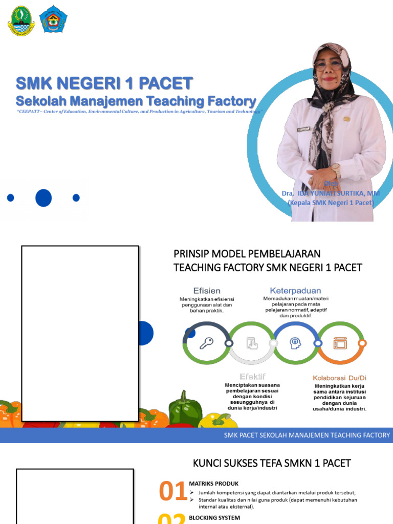 Tefa SMKN 1 Pacet | PDF