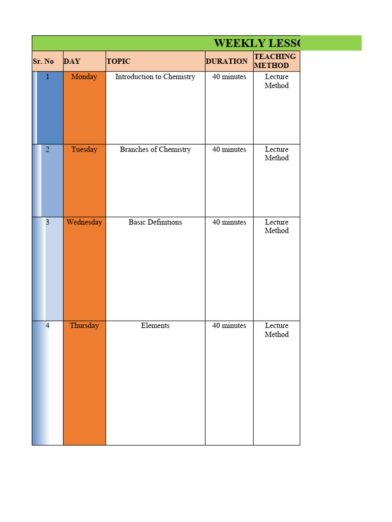 Weekly Lesson Plan | PDF