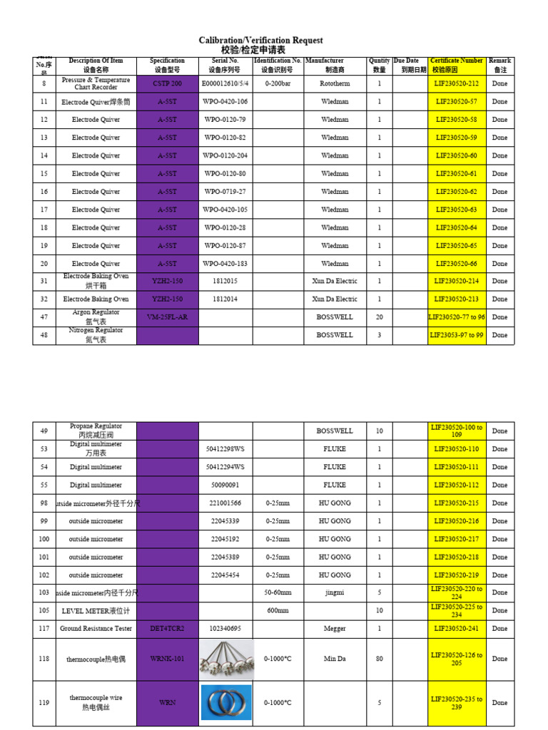 计量器具校验申请表 Calibration Application request-yahui | PDF | Electricity ...