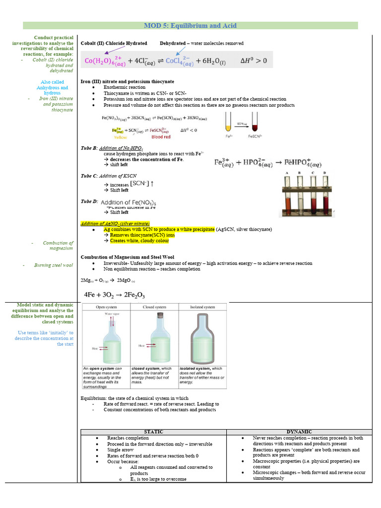 Mod 5 Chemistry Notes | PDF