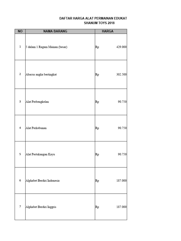 Daftar Harga APE 2018 Final | PDF