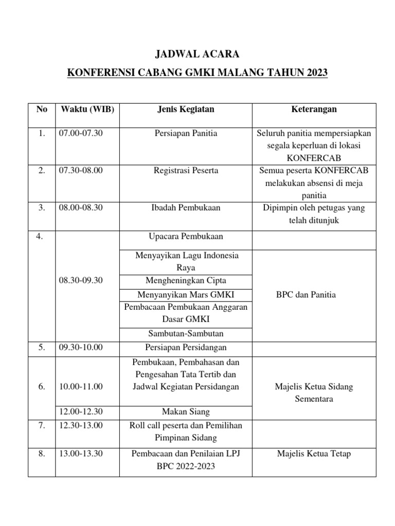 JADWAL ACARA Konfercab | PDF