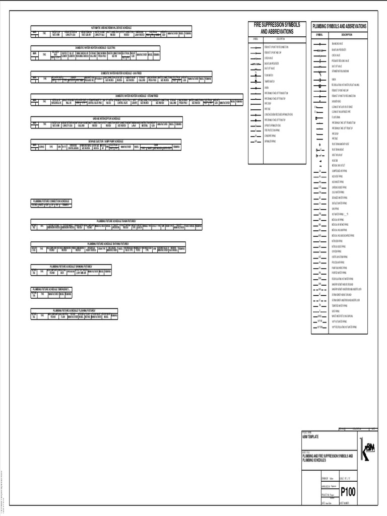 KBIM MEPT Legends and Schedules | PDF