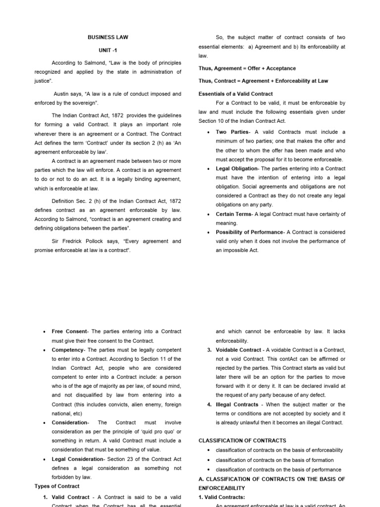 Business Law - Unit - 1 | PDF