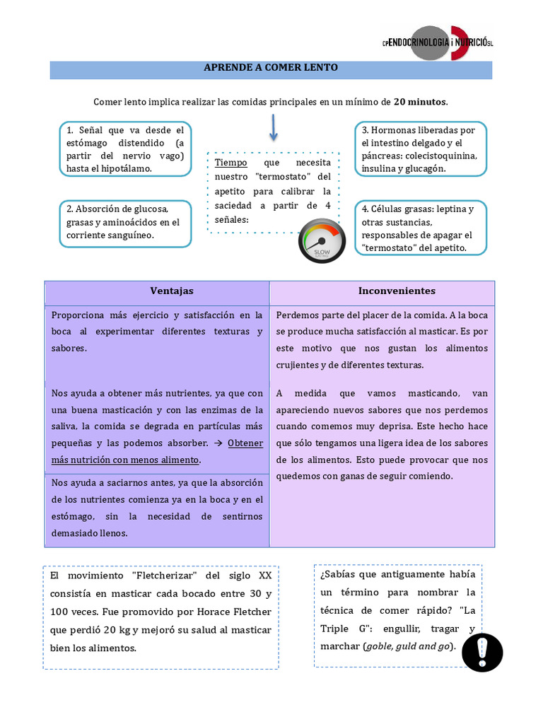 Técnicas para Comer Lento y Saludable | PDF