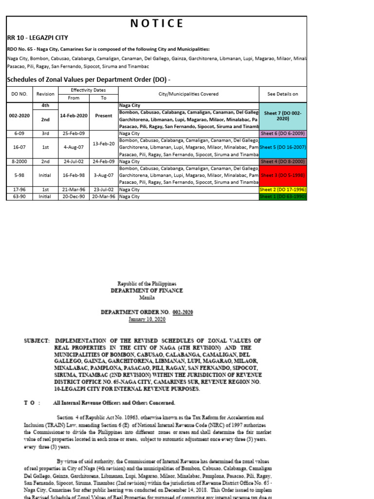 RDO No. 65 - Naga City, Camarines Sur | PDF