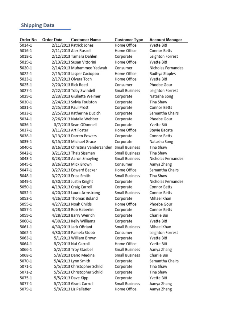 W04 Assessment | PDF