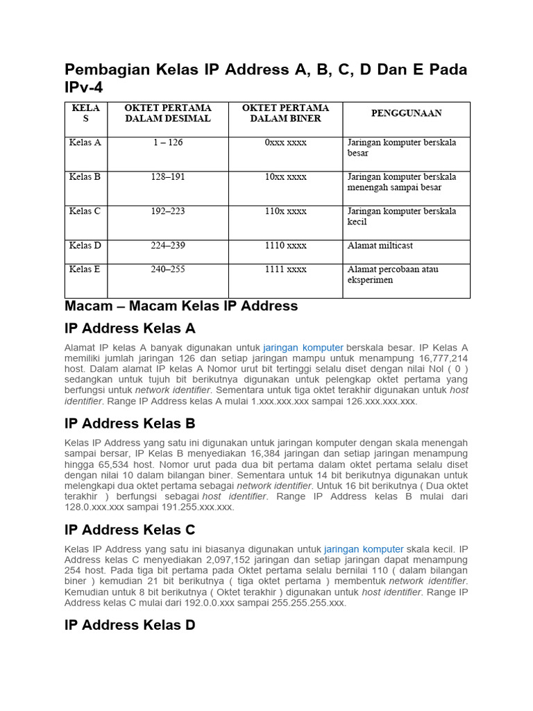 Pembagian Kelas IP Address A Adan Binnar | PDF Pembagian Kelas IP Address A Adan Binnar | PDF