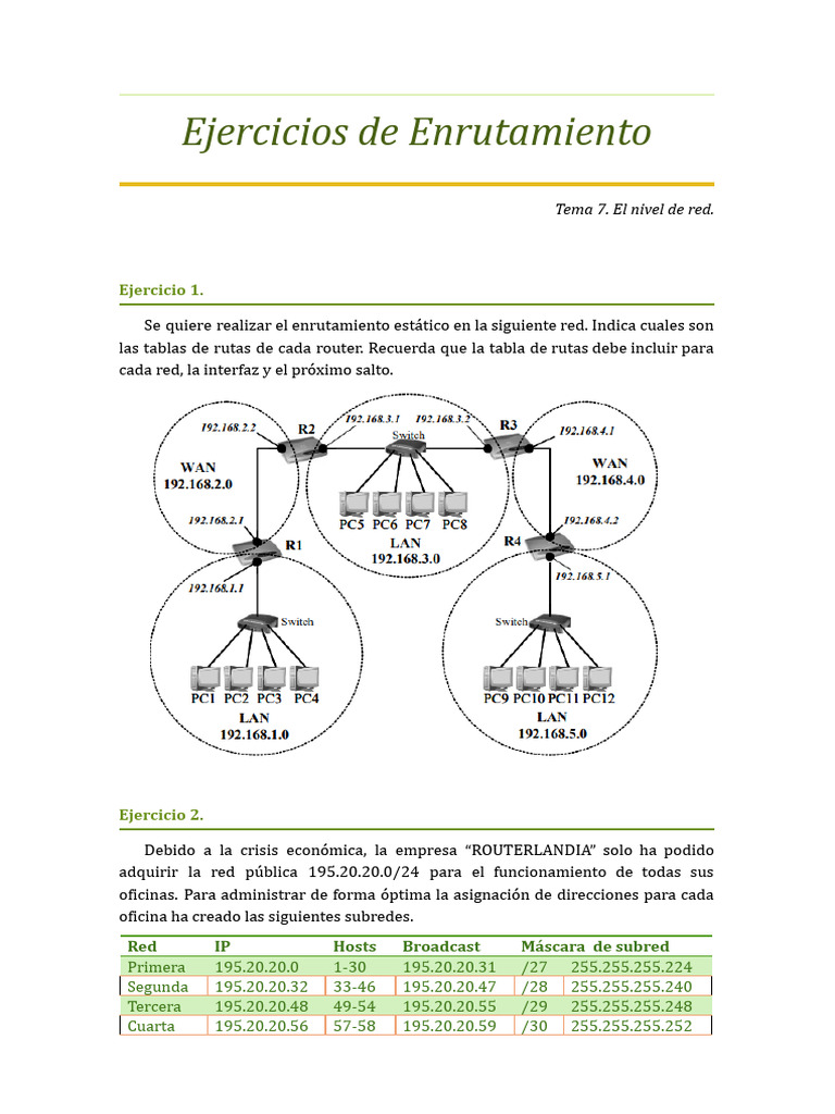 Ejercicios de Enrutamiento | PDF | Informática