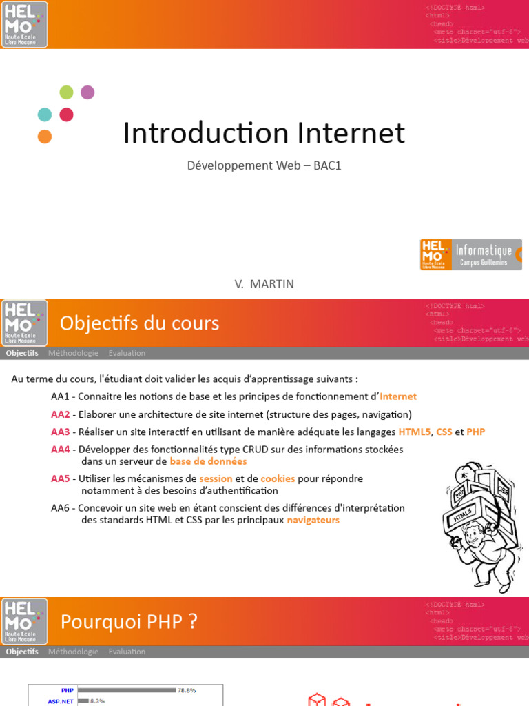 Introduction Internet | PDF | Internet | Internet et Web