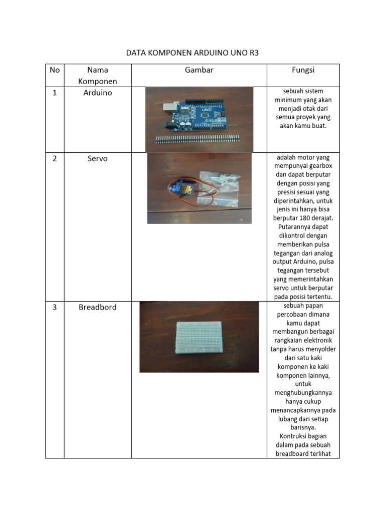 DATA KOMPONEN ARDUINO Siti Aisah Nurhidayati | PDF