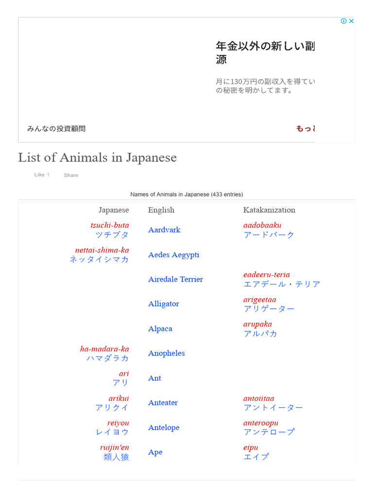 List of Animals in Japanese in Romaji, Hiragana, Katakana & Kanji | PDF