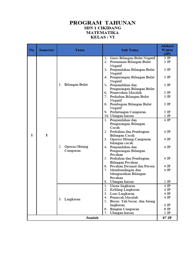 PROTA Matematika Kelas 6 | PDF
