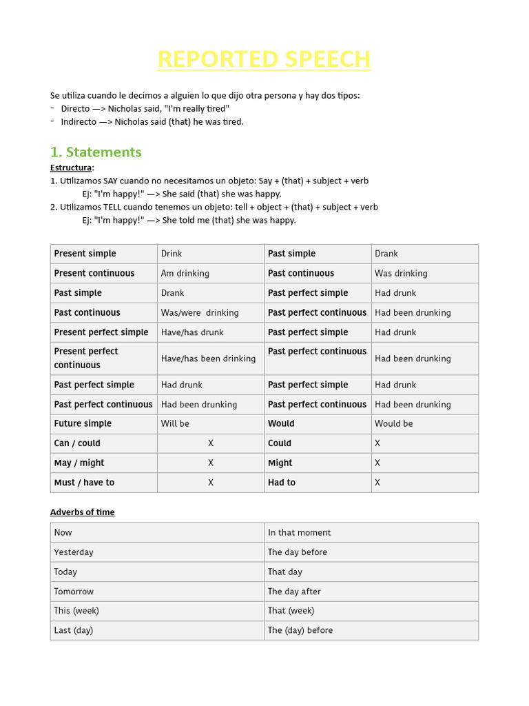 Reported Speech 1 | PDF | Language Mechanics | Linguistic Typology