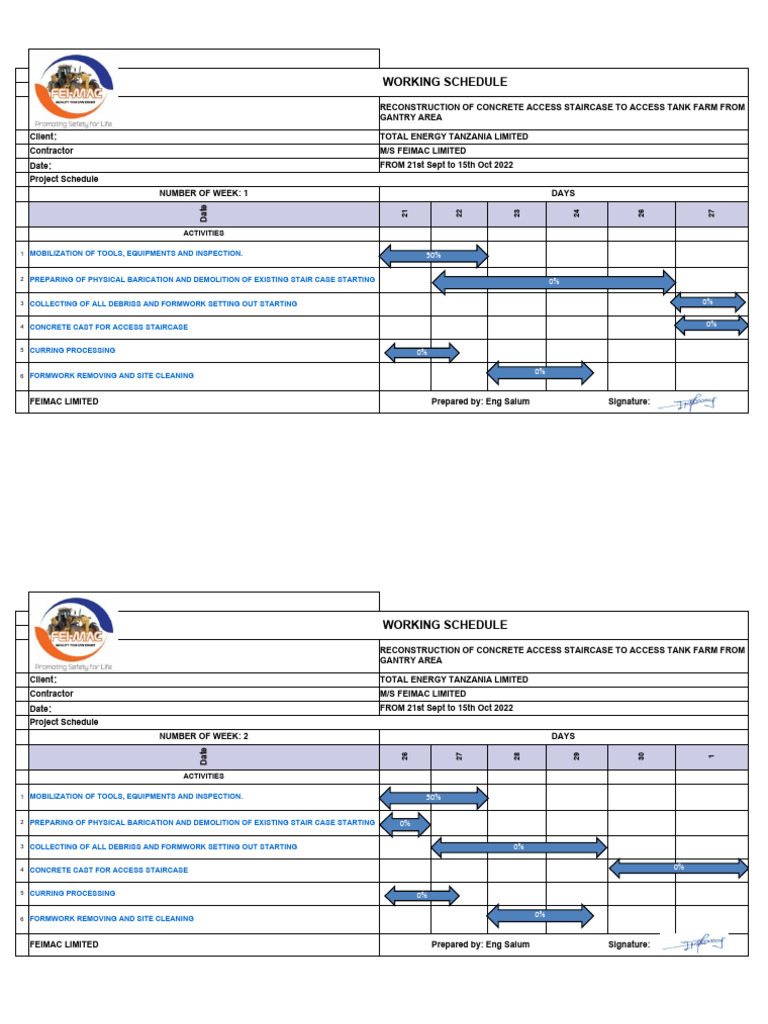 Concrete Staircase Project Schedule | PDF | Stairs | Civil Engineering