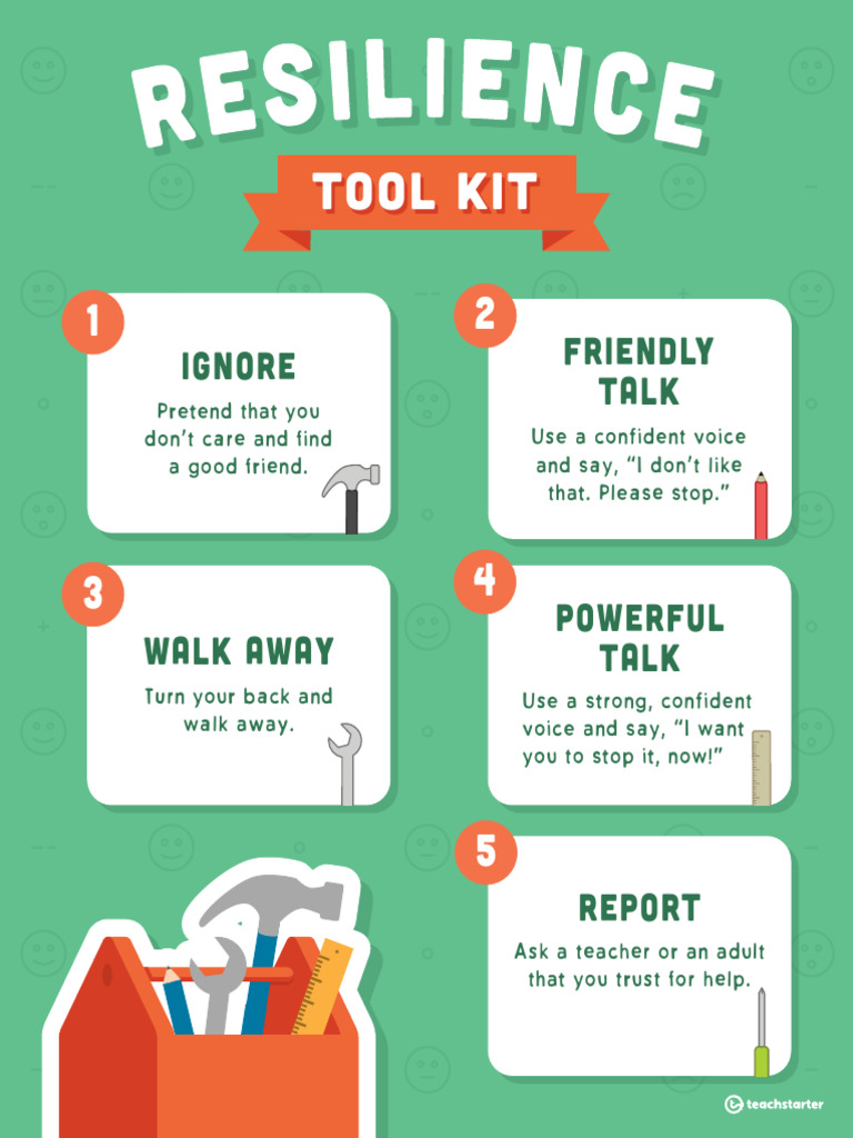 Bullying Response Toolkit for Kids | PDF
