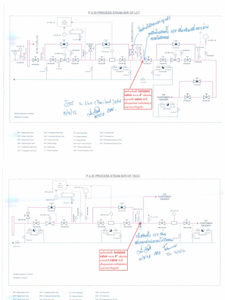 LCT-TSCC Tie-In Point | PDF