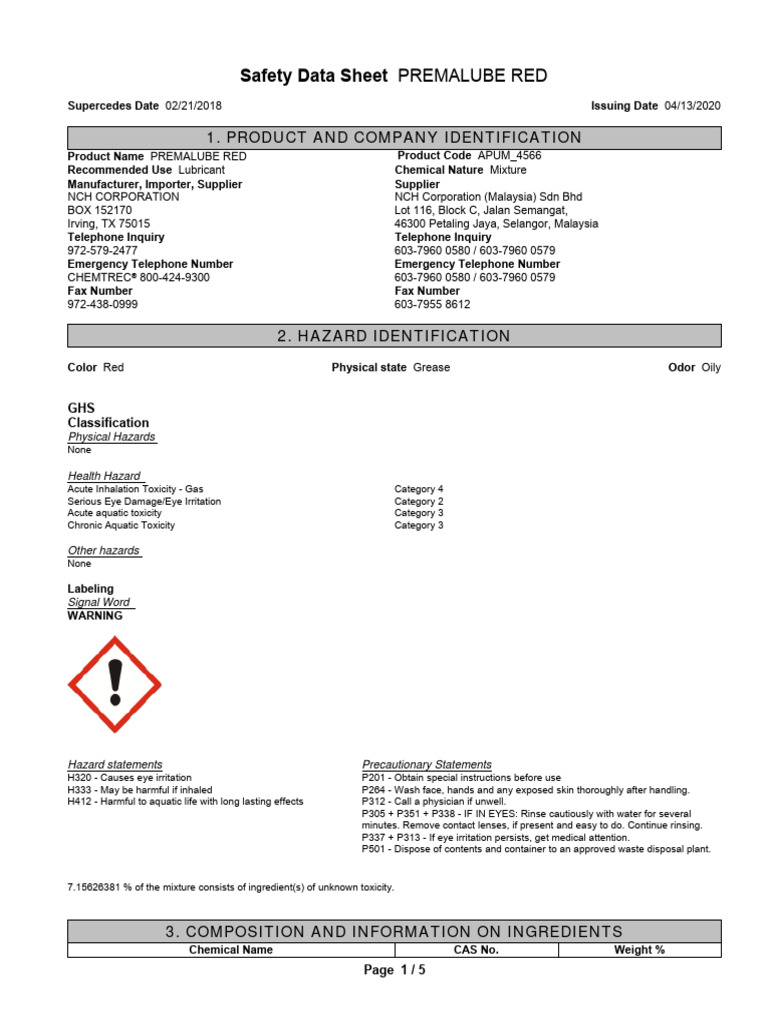 Premalube Red (SDS en 20200413) | PDF | Wellness