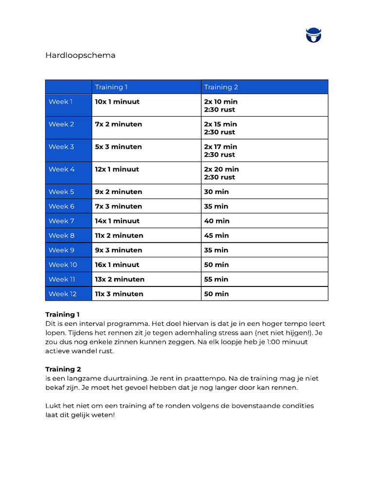 5k Hardloopschema | PDF