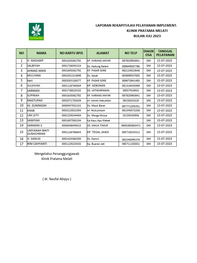 Rekap Pelayanan Prolanis | PDF