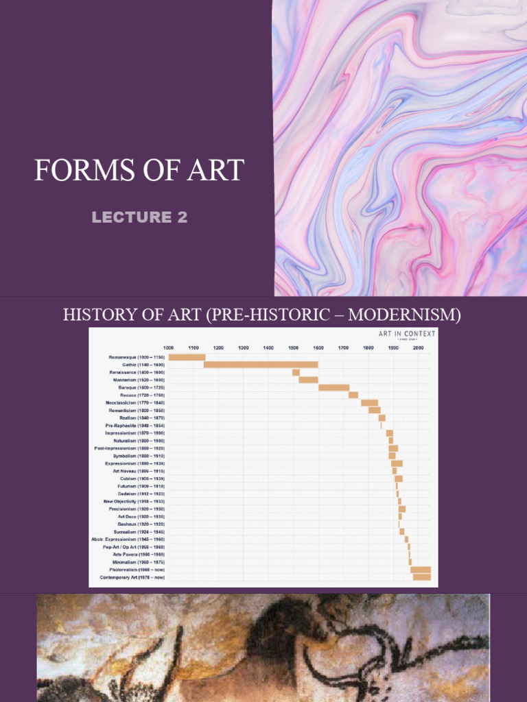 Forms of Art (Lecture 2) SHS | PDF | The Arts