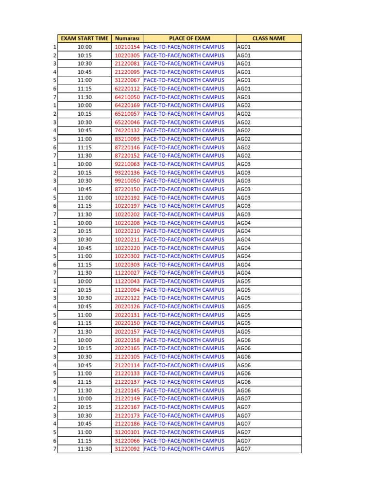 Proficiency Speaking List | PDF