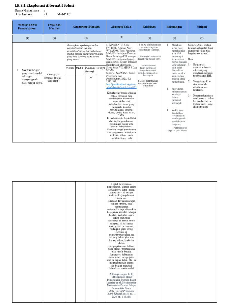TUGAS LK 2.1 Netria | PDF