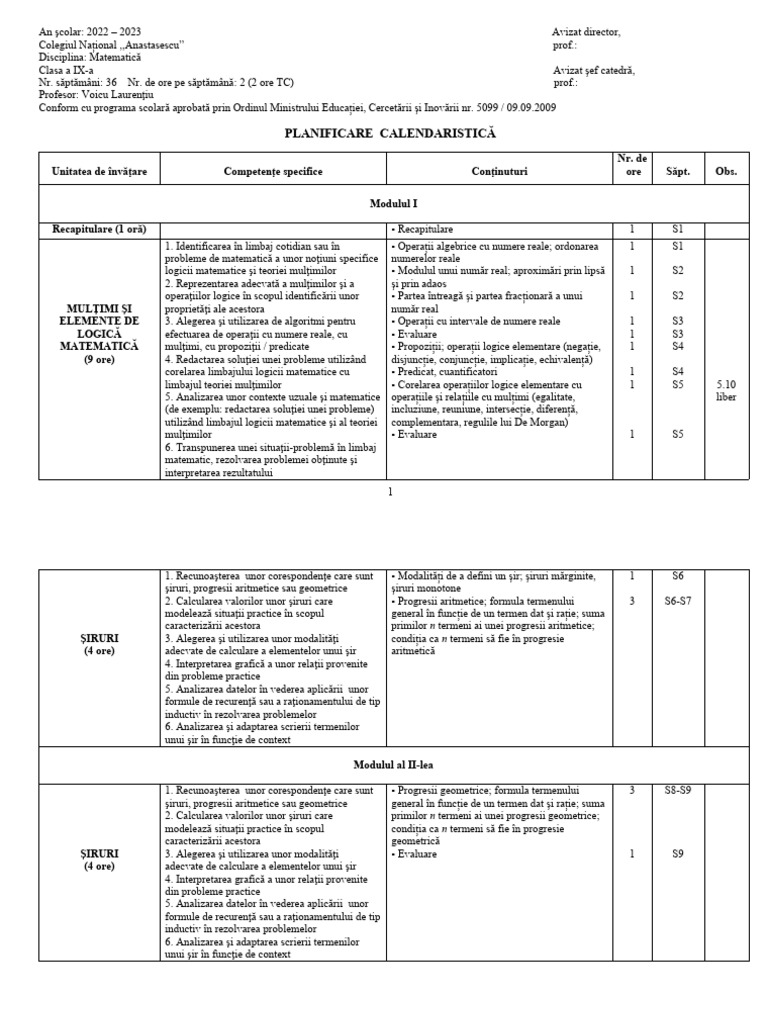 1 Planificare Matematica Clasa A Ixa 20222023 2 Ore | PDF