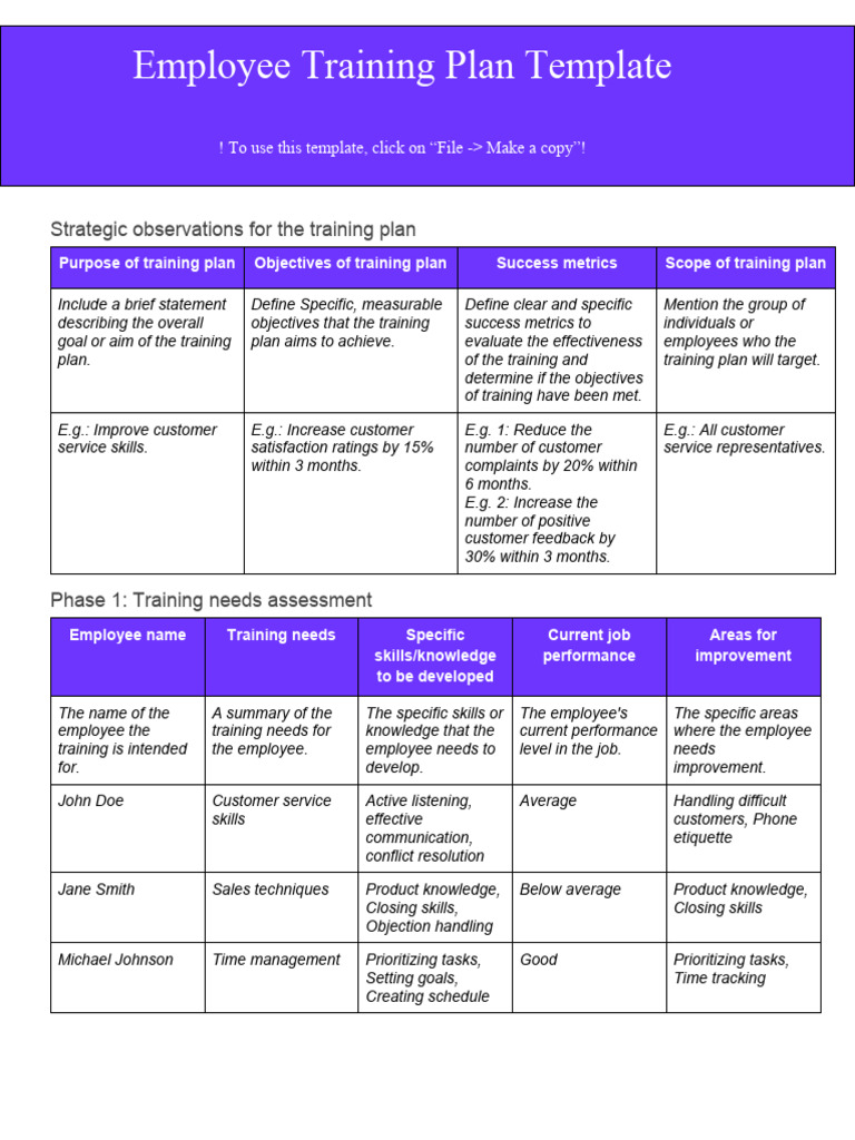 Employee Training Plan Template Guide | PDF | Career & Growth | Business