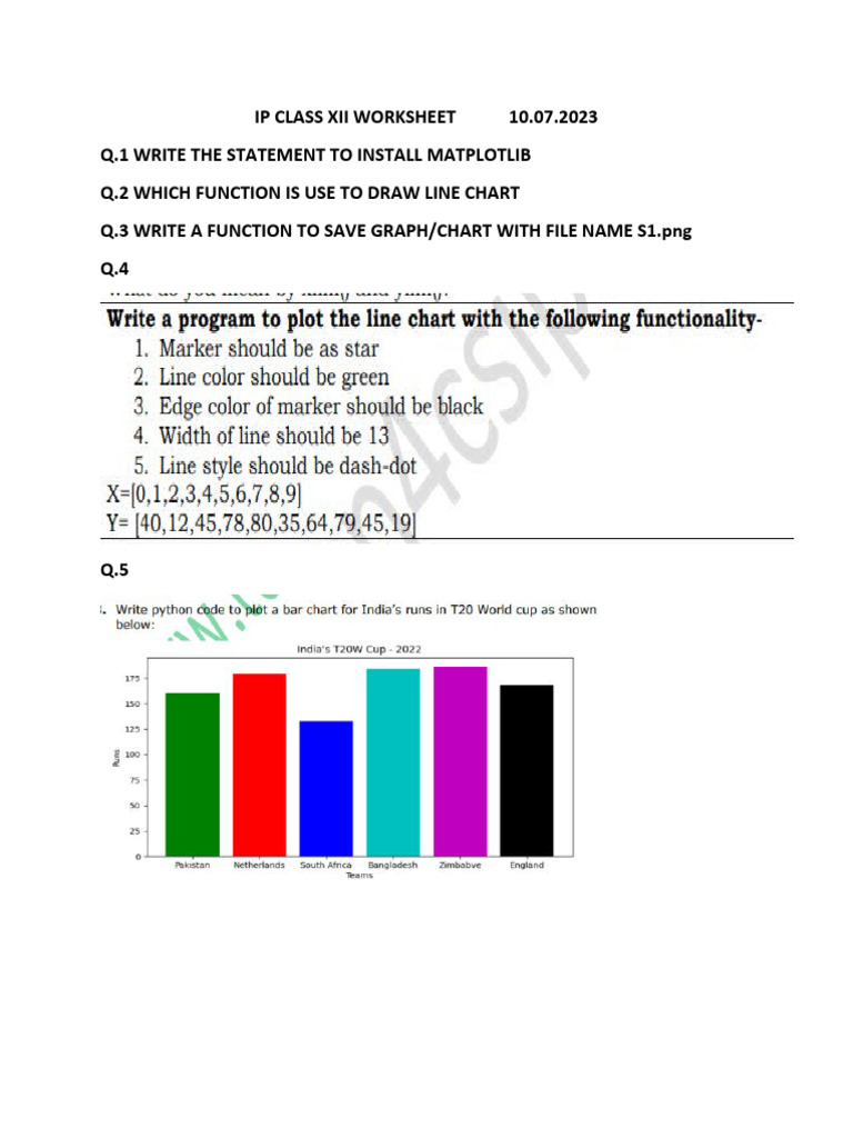 Ip Class Xii Worksheet Pdf 