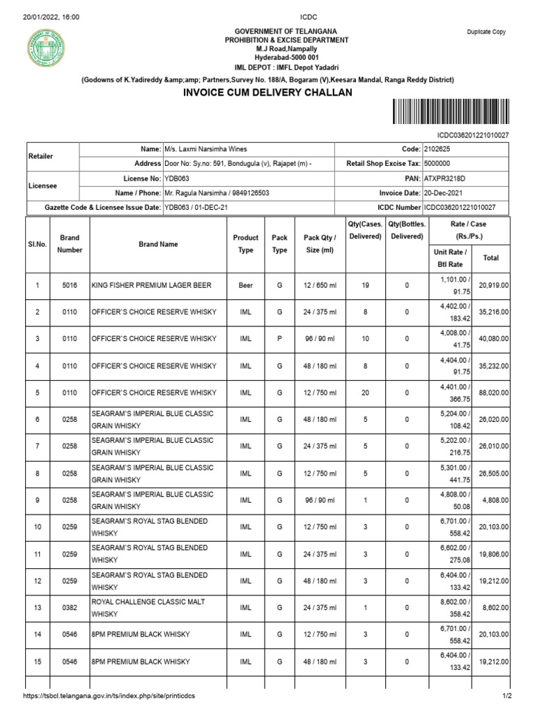 Retail Liquor Invoice Details | PDF | Whisky | Distillation