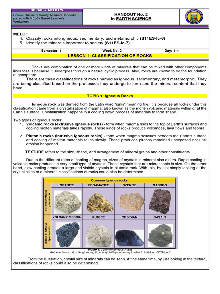 Classifications of Rocks Shs | PDF | Rock (Geology) | Igneous Rock