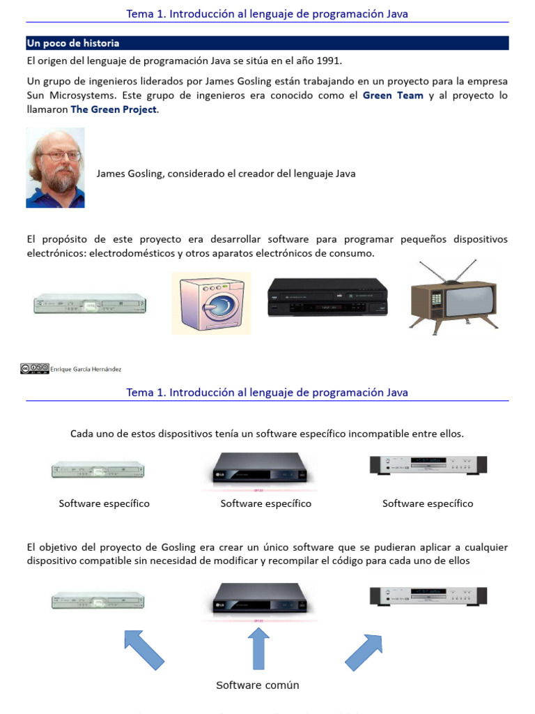 Tema 1 Introducción Al Lenguaje Java | PDF Tema 1 Introducción Al Lenguaje Java | PDF