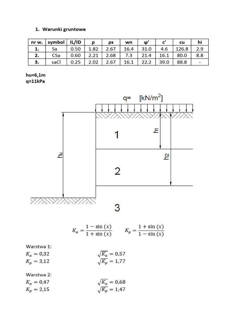 Parcie Czynne I Bierne - Przykład | PDF