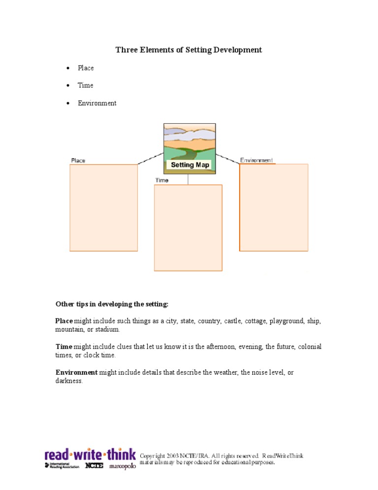 Key Elements of Setting Development | PDF