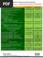 UWI Academic Calendar 2526_250813_150710 | PDF | Academic Term ...