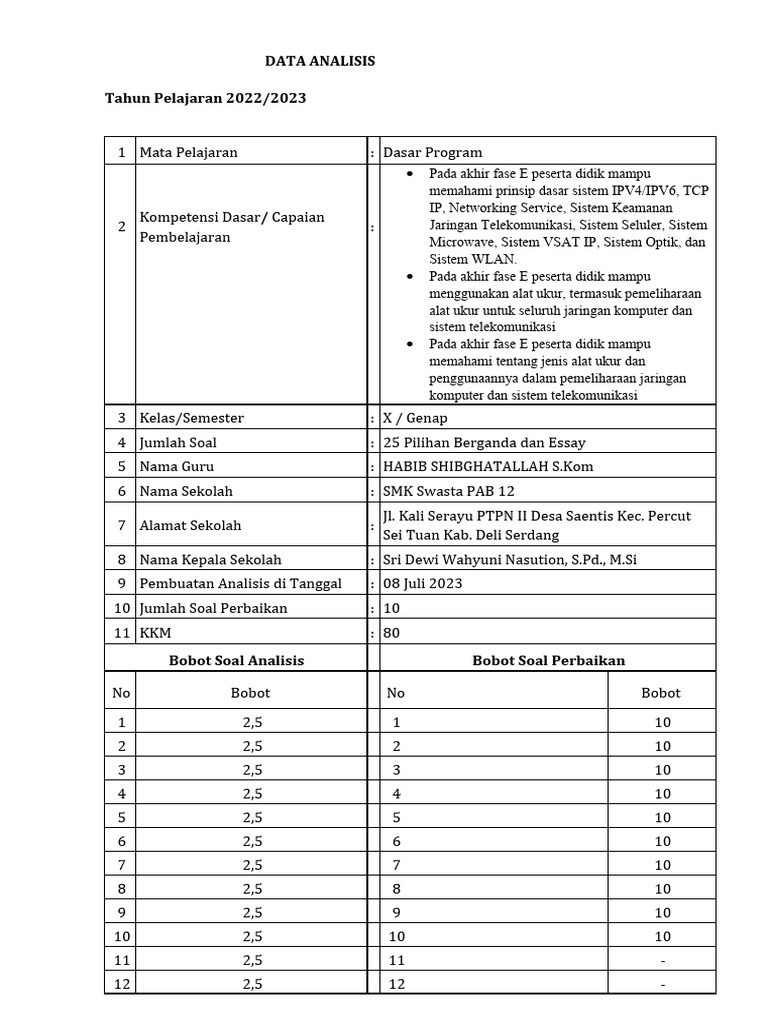12 Analisis Pencapaian Kompetensi TKJ | PDF