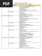 Grade 12 Stem Subjects | PDF | Science, Technology, Engineering, And ...