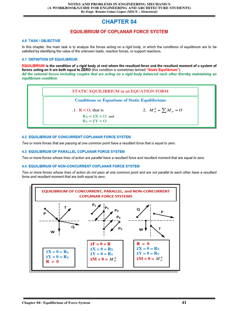 Srb Ch 04 Equilibrium Of Force System Pdf Force Truss