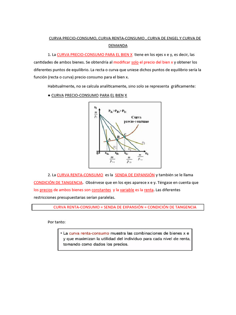 Curva Precio-Consumo, Curva Renta-Consumo, Curva de Engel y Curva de ...