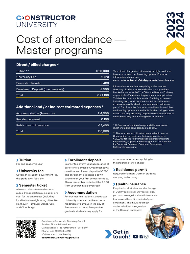 CU Fact Sheet Cost of Attendance Master 04 | PDF | Tuition Payments | Fee