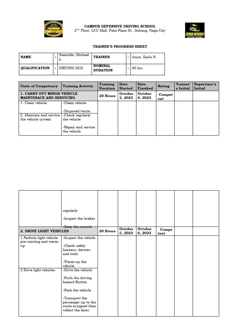 trainee progress sheet | PDF