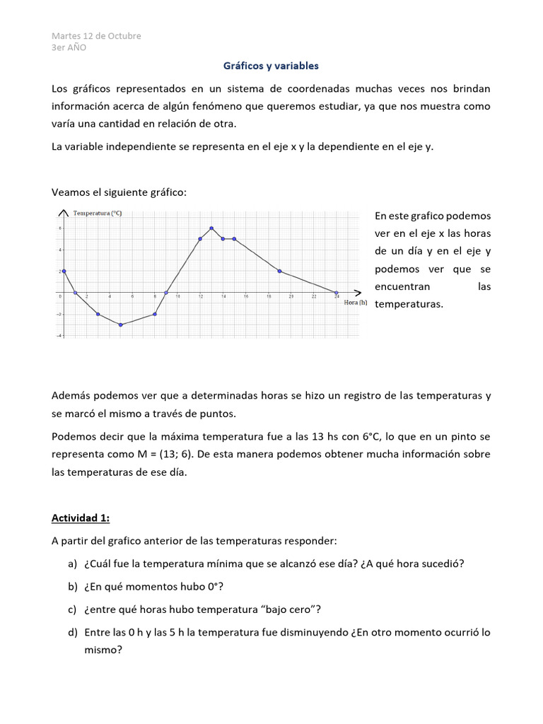 Gráficos y Variables | PDF