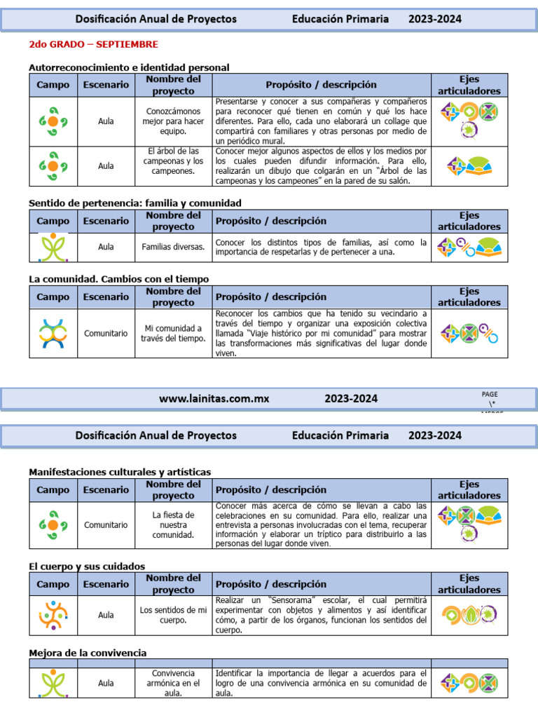 2do Grado - Dosificación Anual de Proyectos Didácticos (2023-2024) | PDF | Residuos | Educación ...