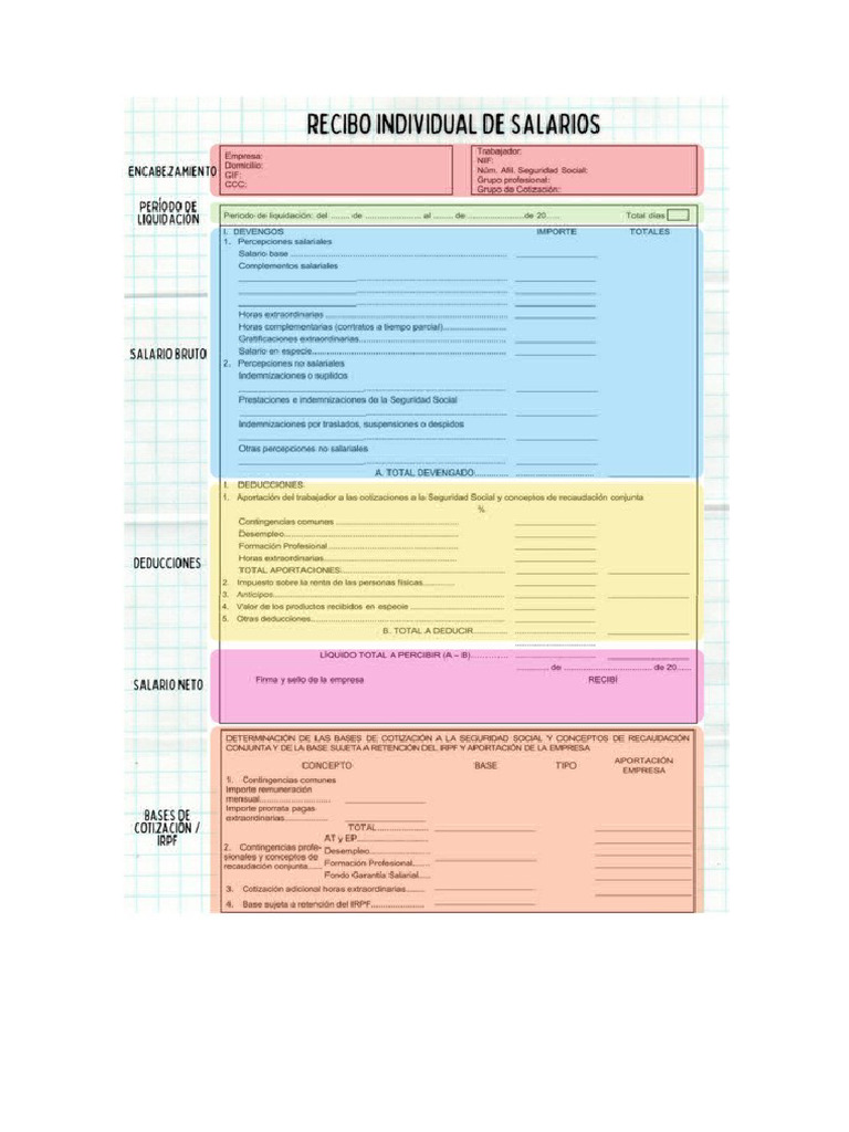 Partes De La Nómina Pdf