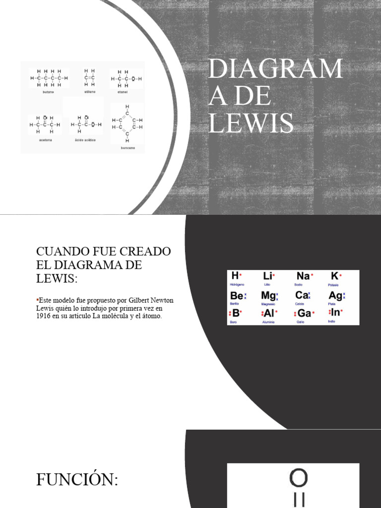 Diagrama de Lewis | PDF