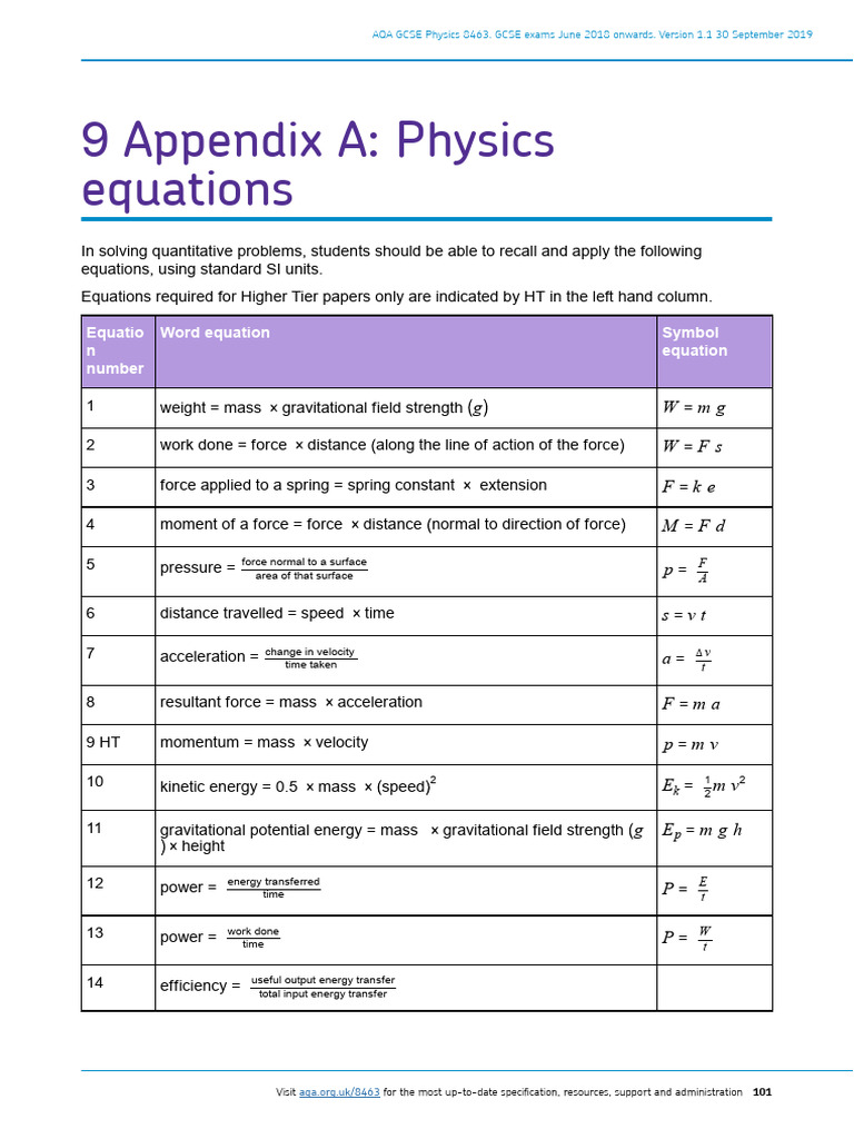 GCSE Physics Equations Complete List | PDF